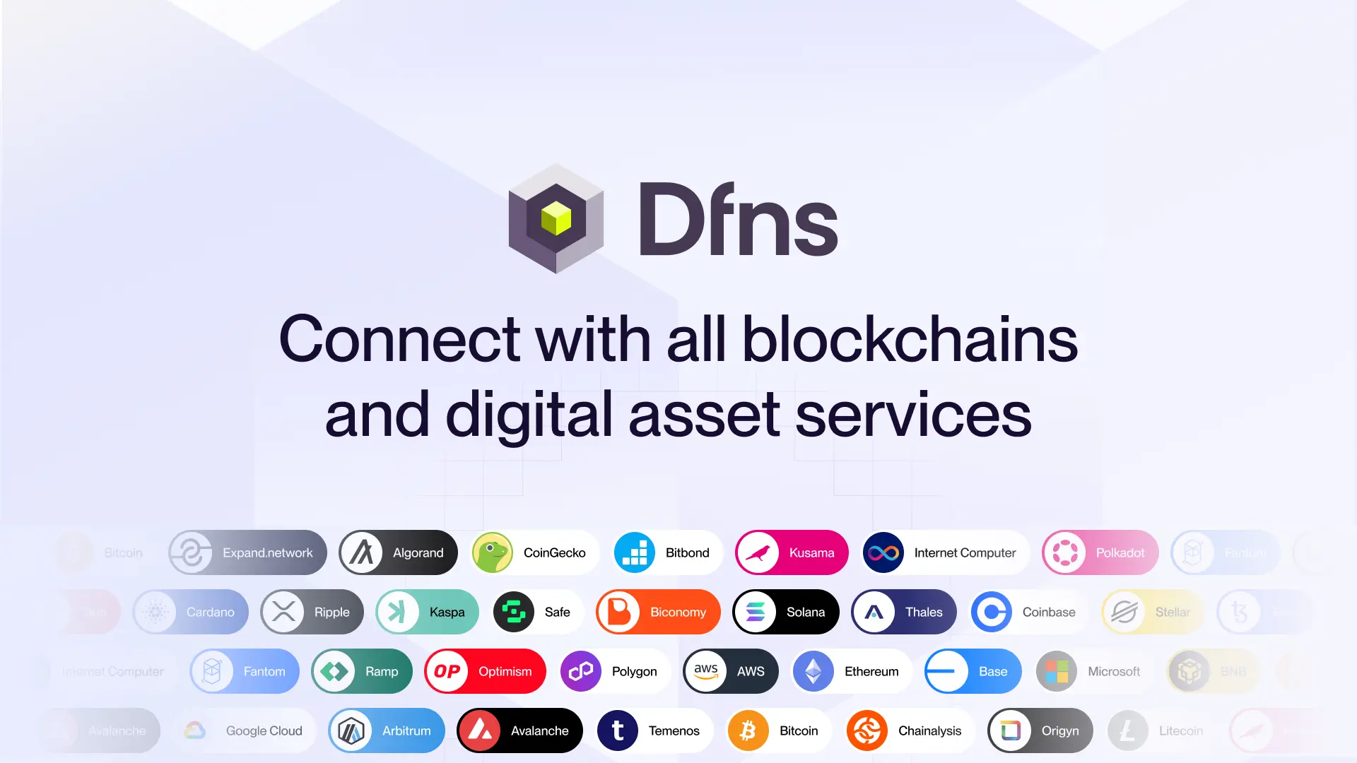 Dfns — Payments